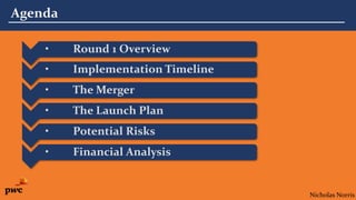 Finalist - PwC Case Competition | PPTX