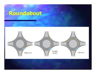 Roundabout | PDF