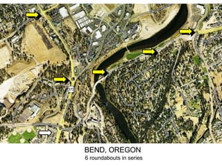 Roundabouts In Series | PPS | Rail Travel | Travel Type