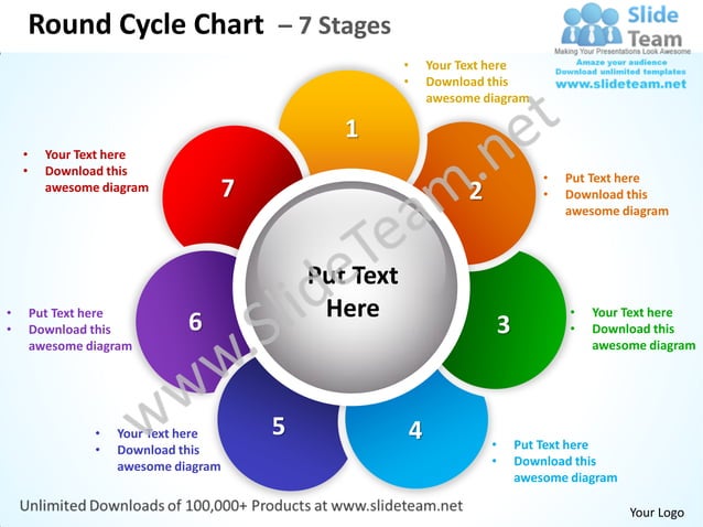 Round cycle chart 7 stages powerpoint templates 0712 | PDF | Technology ...