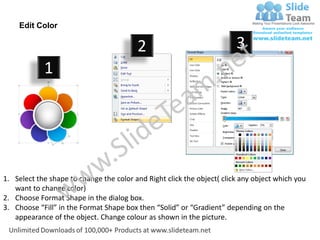 Round cycle chart 7 stages powerpoint templates 0712 | PDF | Technology ...