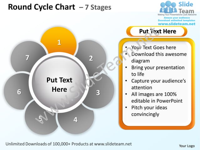 Round cycle chart 7 stages powerpoint templates 0712 | PDF | Technology ...