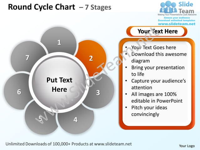 Round cycle chart 7 stages powerpoint templates 0712 | PDF | Technology ...