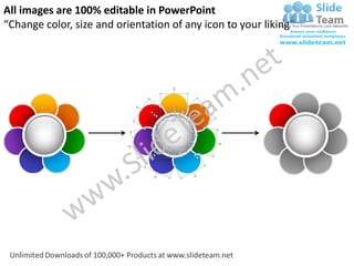 Round cycle chart 7 stages powerpoint templates 0712 | PDF | Technology ...