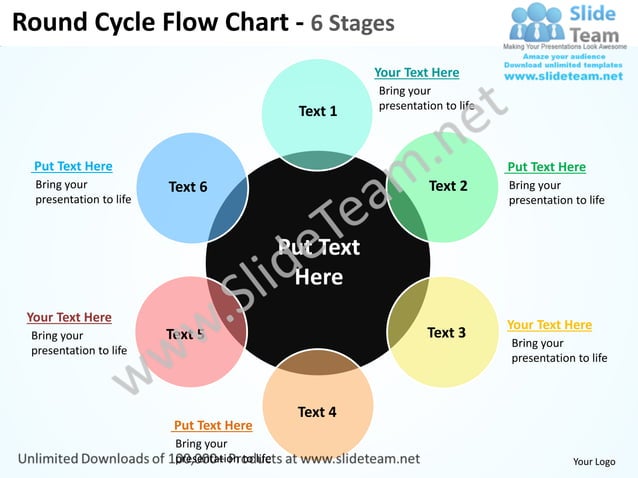 Round cycle flow chart 6 stages powerpoint templates 0712 | PDF