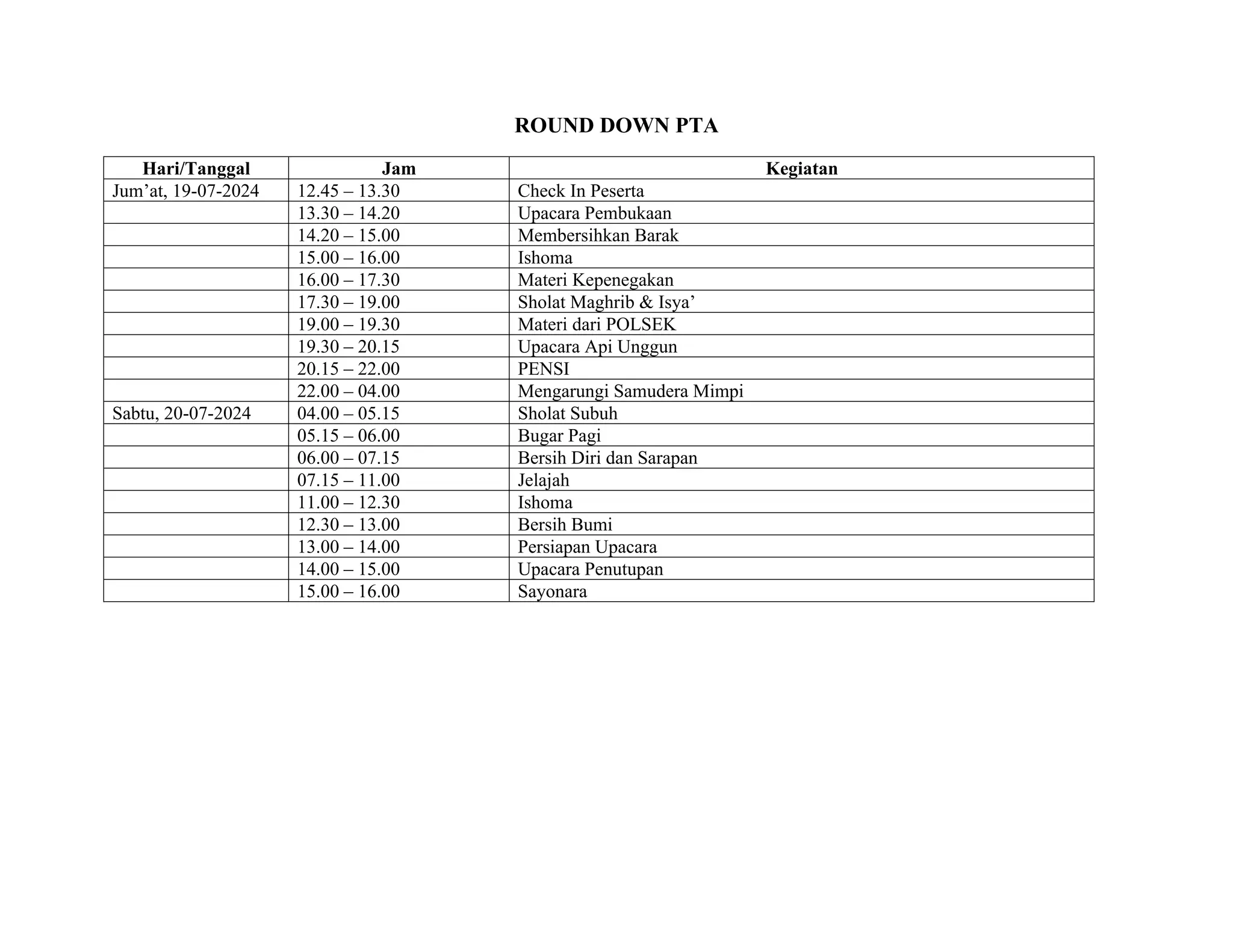 ROUND DOWN PTA 2024 jan nyeelllllll.docx