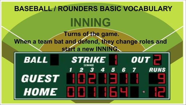 Rounders | PPTX | Baseball | Sports