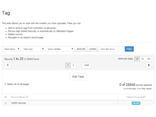 Round Hole, Square Pegs: A brief history of a metadata mapping tool | PPT