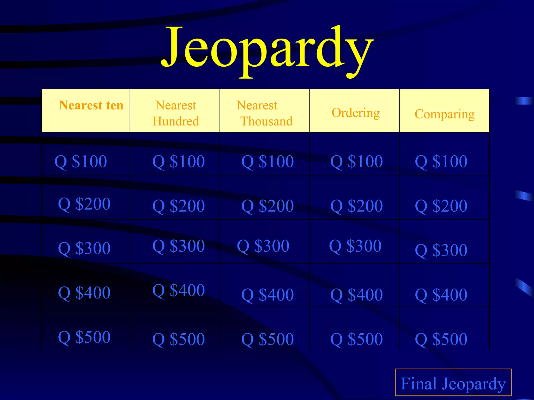 Rounding comparing ordering_ jeopardy | PPT