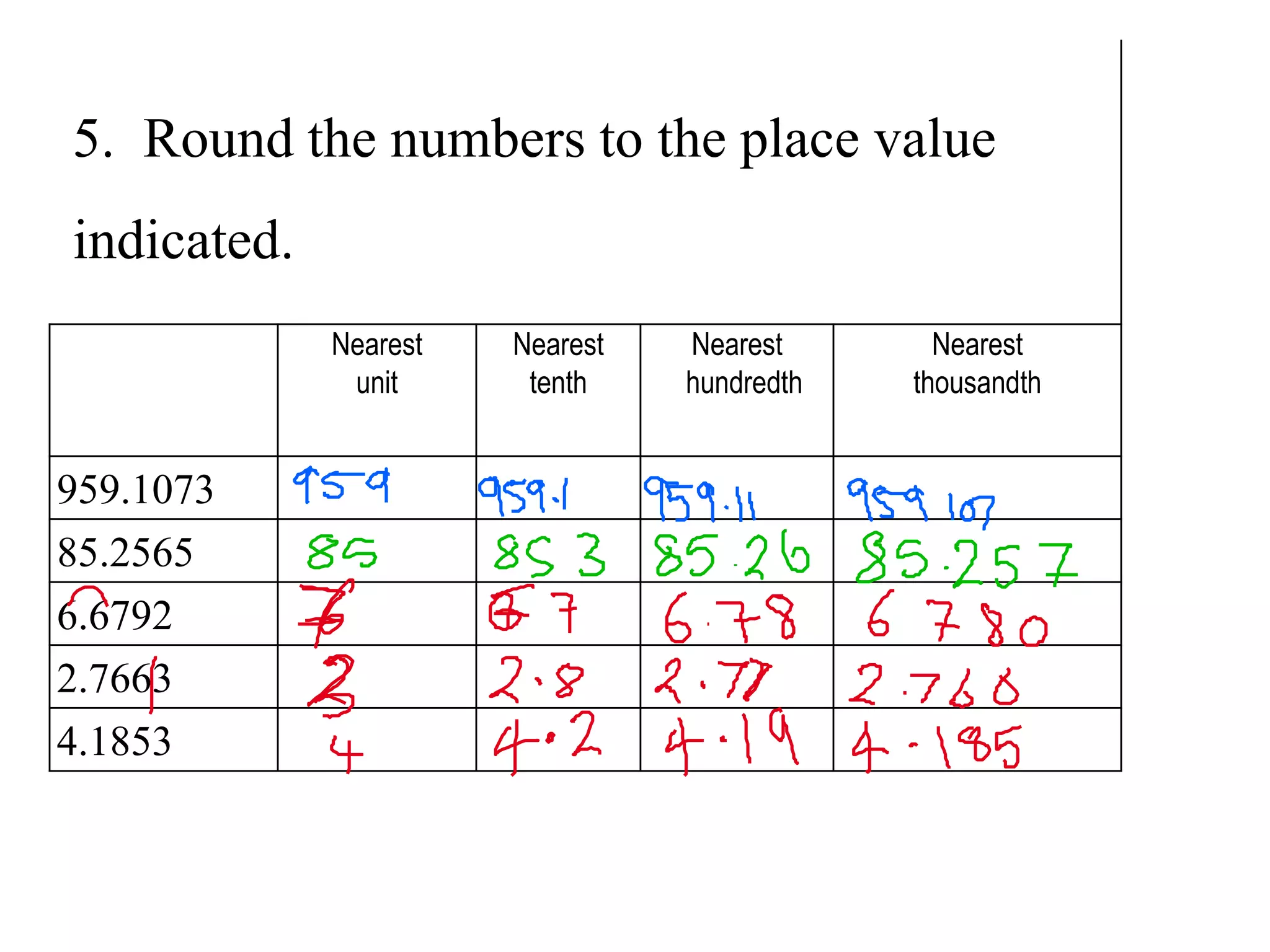 Rounding Decimal Numbers | PPTX
