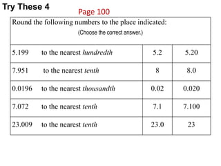 Rounding Decimal Numbers | PPTX