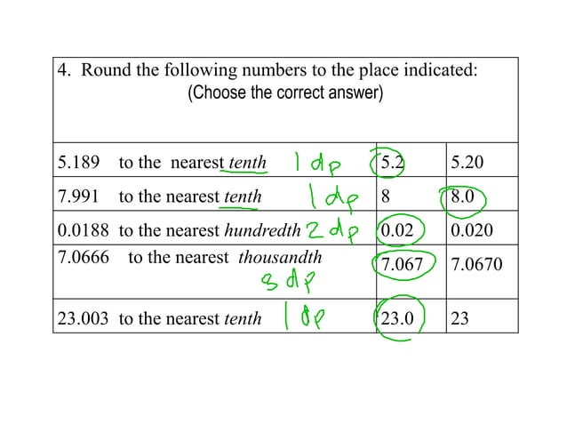 Rounding Decimal Numbers | PPTX