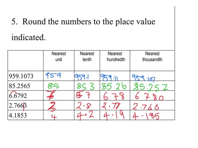 Rounding Decimal Numbers Pptx