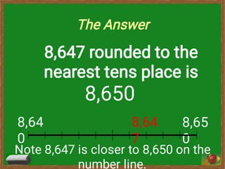 rounding_numbenbnkhbhjvjgvjgvghvgmhvrs_lesson.pdf