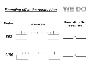 Rounding off to the nearest hundred | PPT