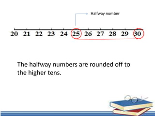 Roundingoffnumbers | PPT