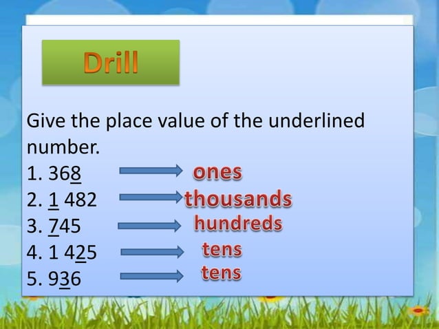 Rounding Off Numbers to the Nearest Tens, Hundreds and Thousands.pptx