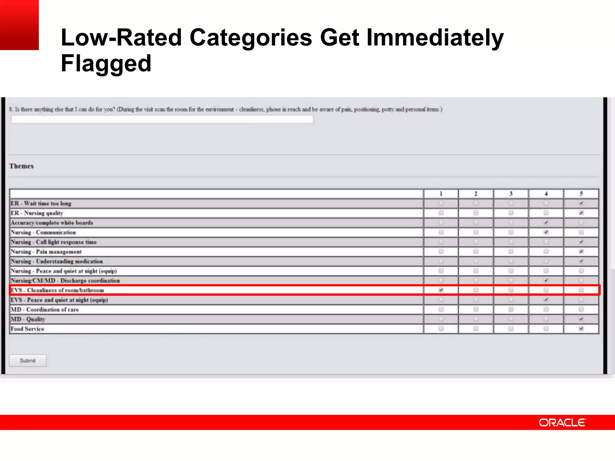 Rounding tool introduction | PPTX