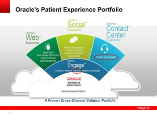 Rounding tool introduction | PPT