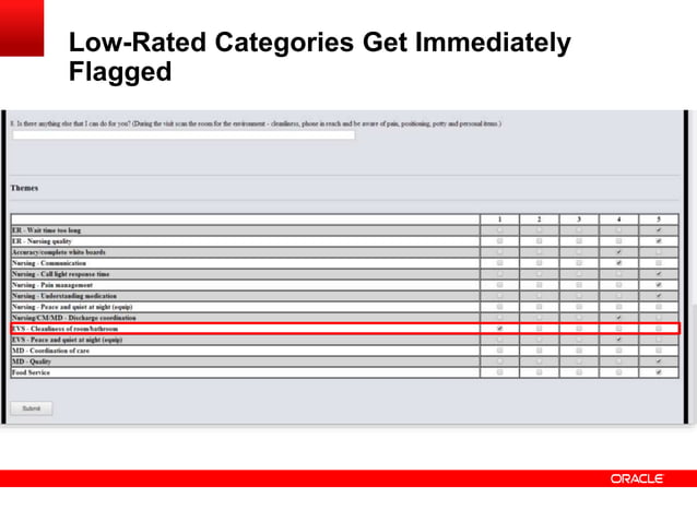 Rounding tool introduction | PPT
