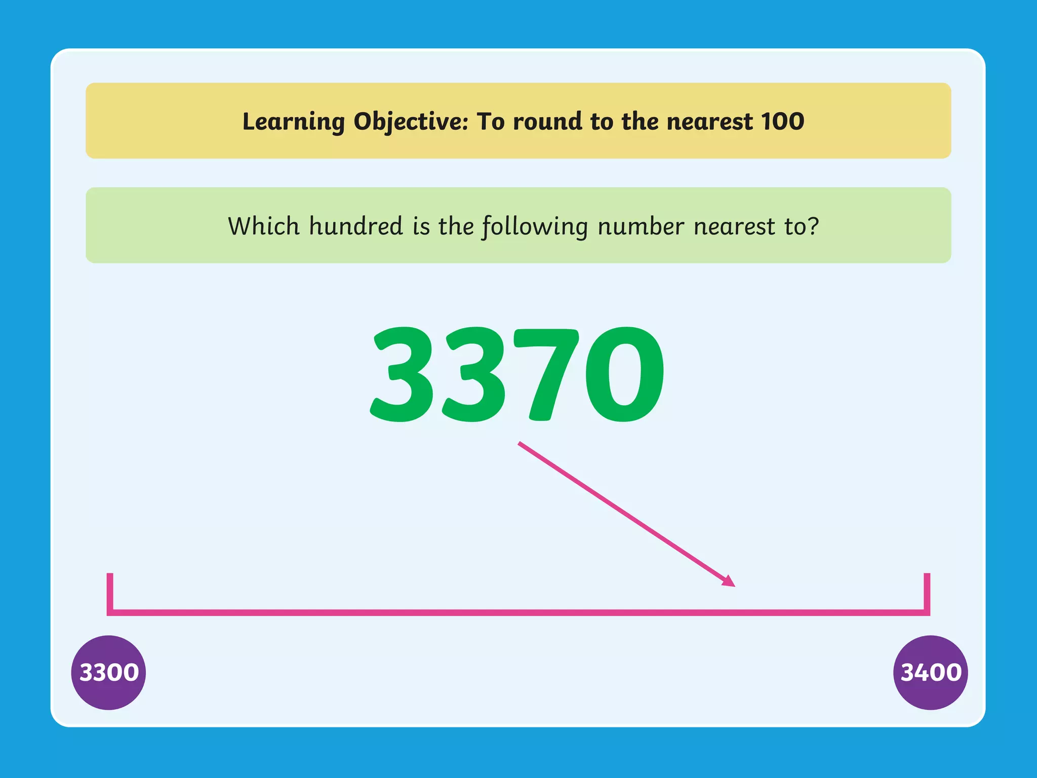 Rounding to the Nearest 10,100,1000 | PPTX