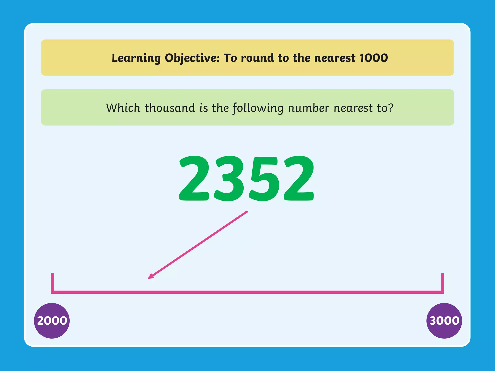 Rounding to the Nearest 10,100,1000 | PPTX