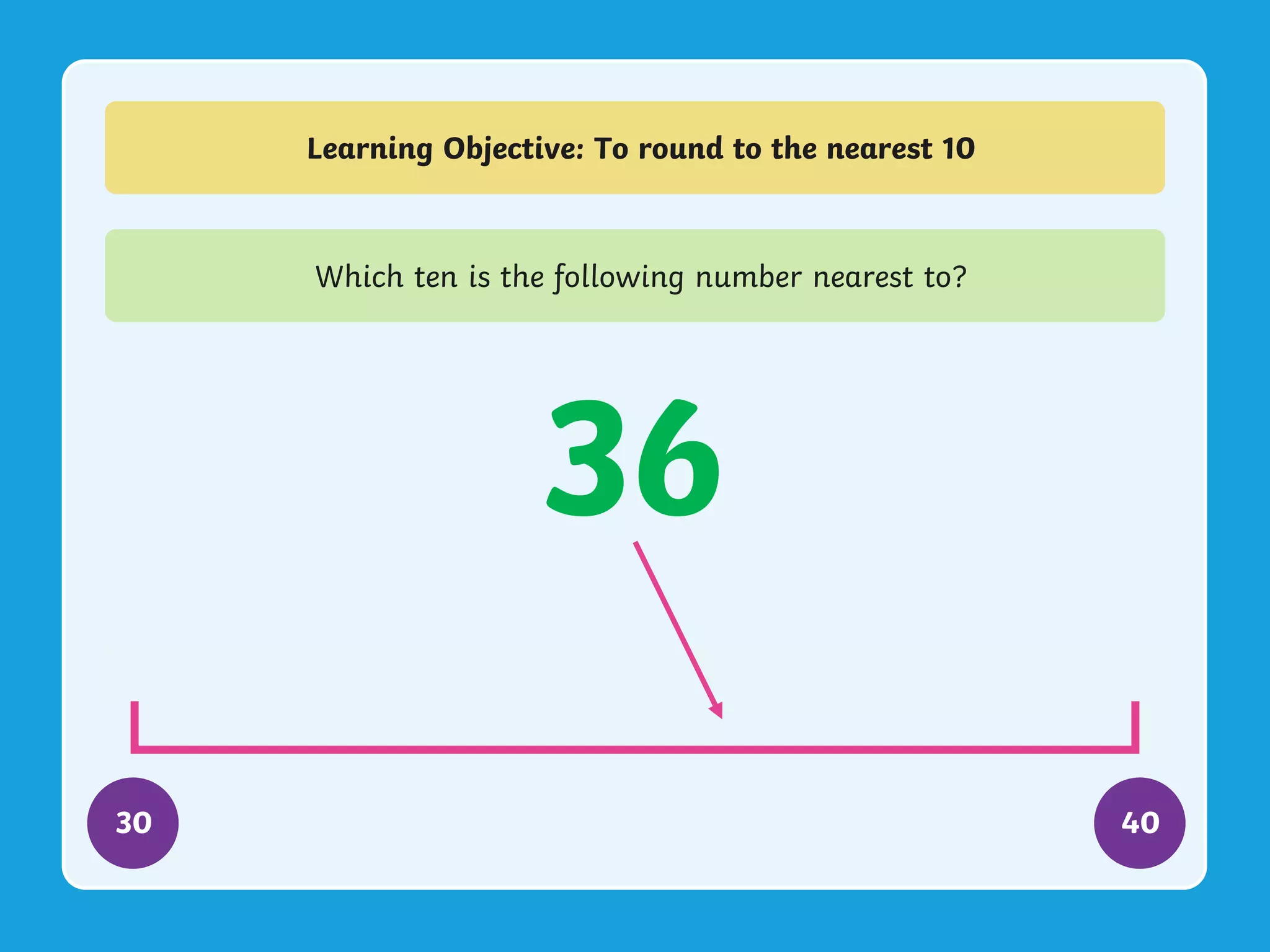 Rounding to the Nearest 10,100,1000 | PPTX
