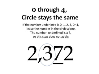 Roundinng off numbers | PPTX