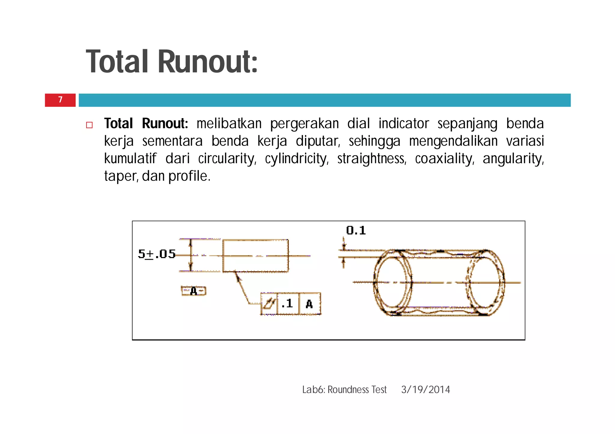 Roundness measurement | PDF
