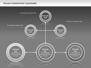 Round Diagrams (for PowerPoint and Google Slides) | PPT