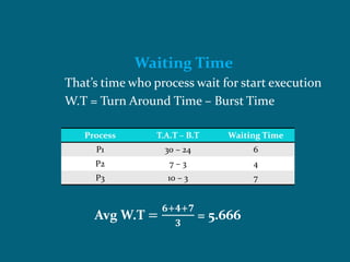Round Robin Scheduling Algorithm | PPTX | Computing | Technology ...