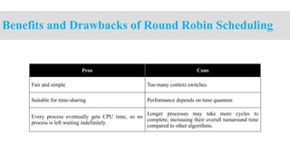 Round Robin Algorithm Powerpoint Slide in Operating System | PPTX