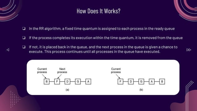 RoundRobin _ OS_LAB.pptx