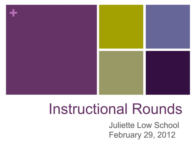Instructional Rounds | PPT