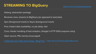 Rounds analytics pipeline | PPT
