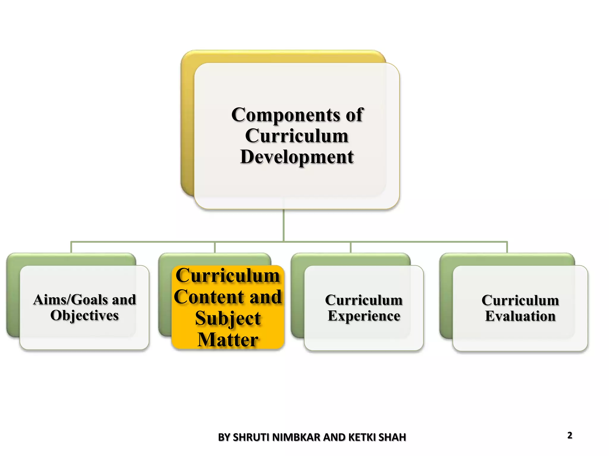 Round table group strategy | PPTX