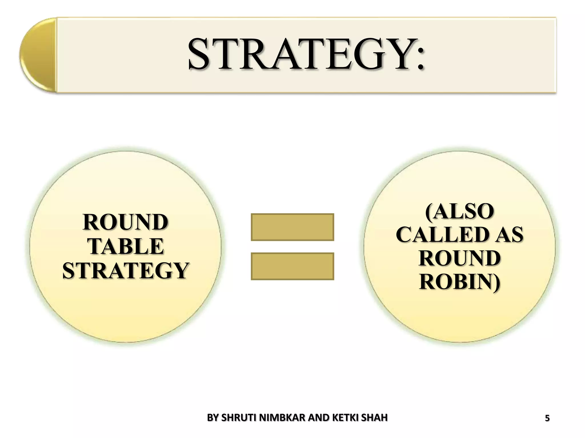 Round table group strategy | PPTX