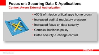 Round table guide | PPT