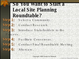 Roundtable Process And Lessons Learned | PPT