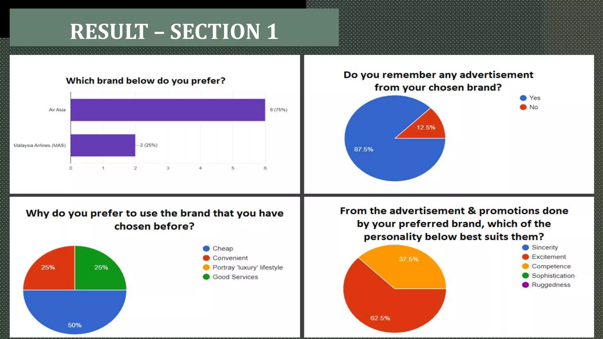 RoundTable Discussion.pptx