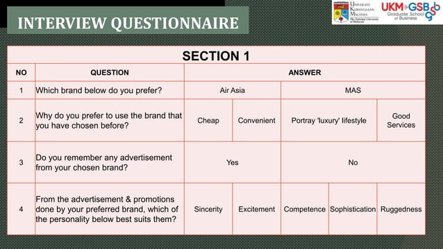 RoundTable Discussion.pptx
