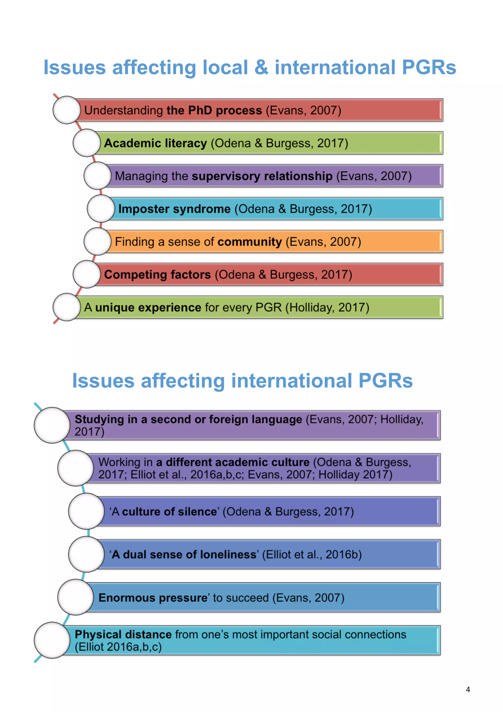 Round table handout ukcge 020718 | PDF