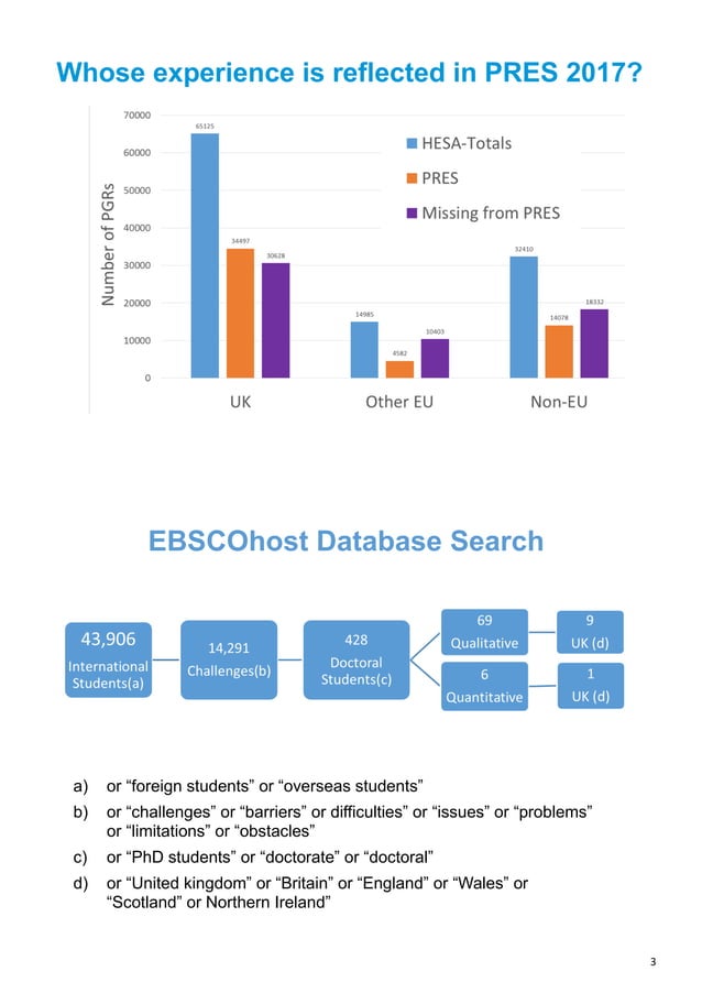 Round table handout ukcge 020718 | PDF
