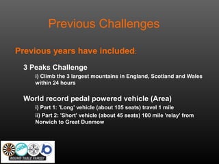 Round Table history | PPT