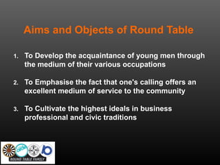 Round Table history | PPT