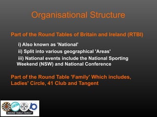 Round Table history | PPT