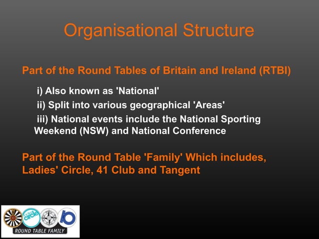 Round Table history | PPT