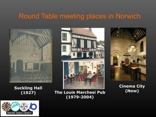 Round Table history | PPT