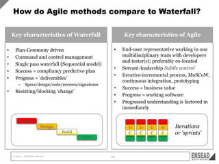 Round Table Lean SAP Delivery introducing the concept | PPT