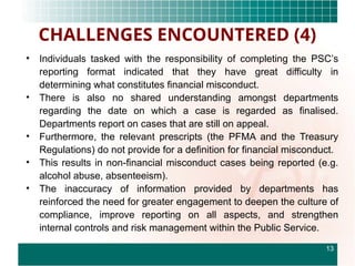 Roundtable_on_Financial_ Misconduct.pptx